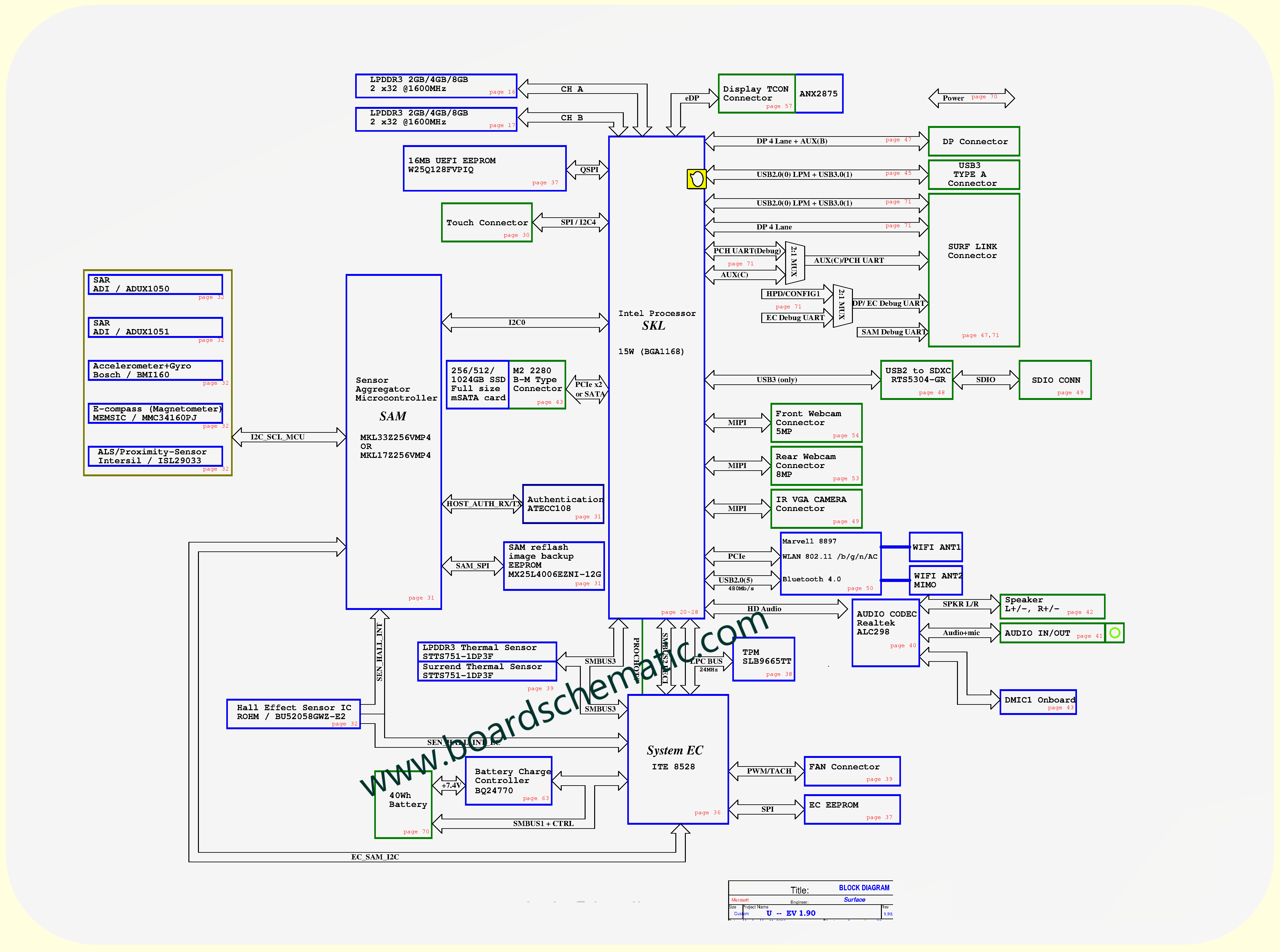 Microsoft Surface Pro 4 Board Schematic & BIOS X911788_009 MotherBoard ...