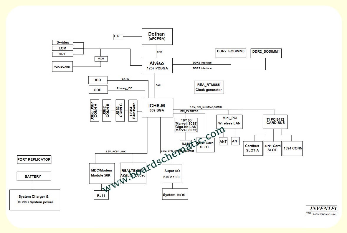 Toshiba Satellite A100 Board Schematic Diagram Free Download - Board ...