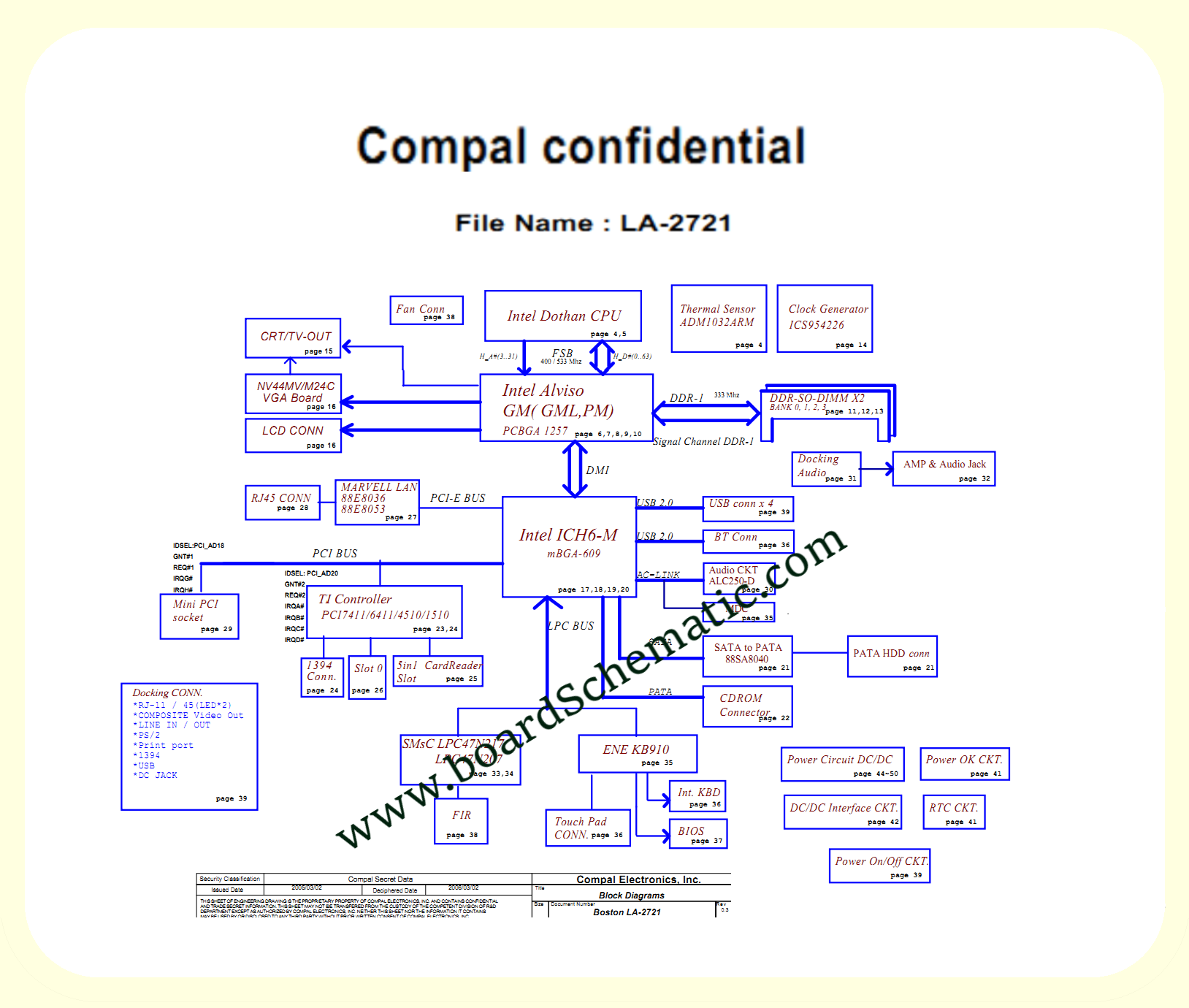 Toshiba Satellite M55 Tecra A5 Board Schematic Diagram Free Download ...